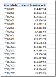Chris Webb's BI Blog: Introduction to MDX for PowerPivot Users, Part 4: Filtering