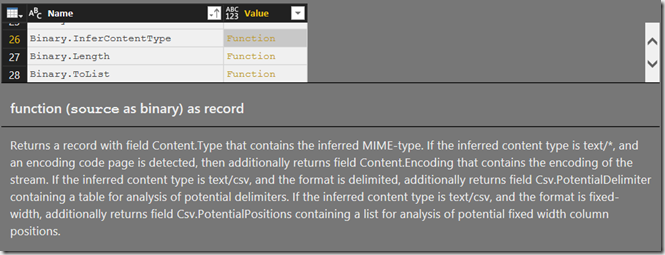 Chris Webb's BI Blog: The Binary.InferContentType M Function