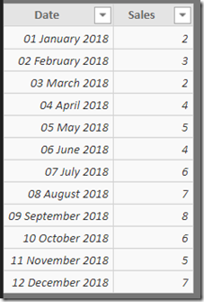 Chris Webb's BI Blog: Making Power BI Drillthrough Return The “Right” Rows When You Use It With ...