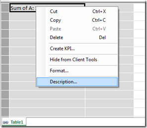 Chris Webb's BI Blog: Comments And Descriptions In DAX