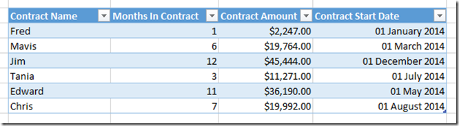 Chris Webb's BI Blog: Allocation in Power Query, Part 2