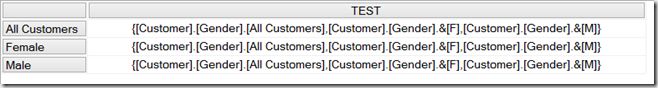 Chris Webb's BI Blog: What the MDX Axis() Function Actually Returns