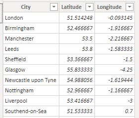 Chris Webb's BI Blog: Dynamically Generated Lines On A Map In Power BI ...