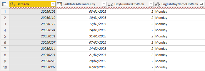 Chris Webb's BI Blog: Viewing Data Privacy Partition Information With ...