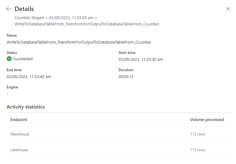 Fabric Dataflows Gen2: To stage or not to stage?